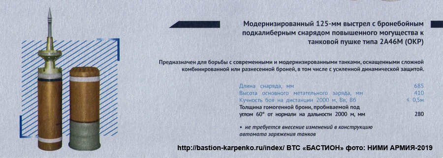Tanks guns and ammunition. - Page 19 - Ballistics Science Discussion ...